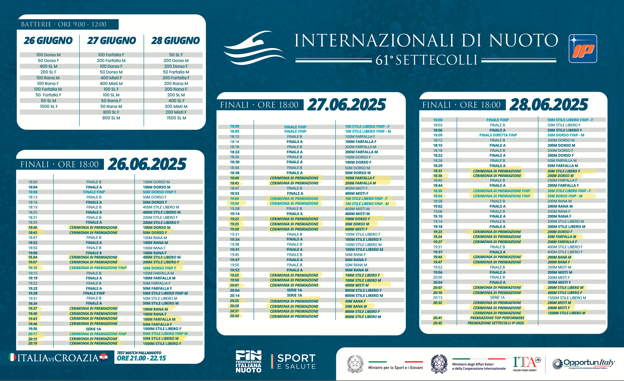 61° Trofeo Settecolli. On line il sito web ufficiale. 32 nazioni partecipanti.